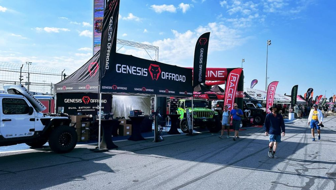 Which Size Custom Canopy Tent Do You Need? Sizing Guide (+Helpful Charts)